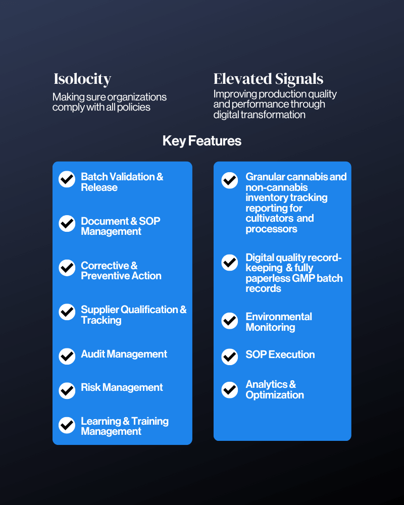 Tackle double handling of data with our Isolocity integration